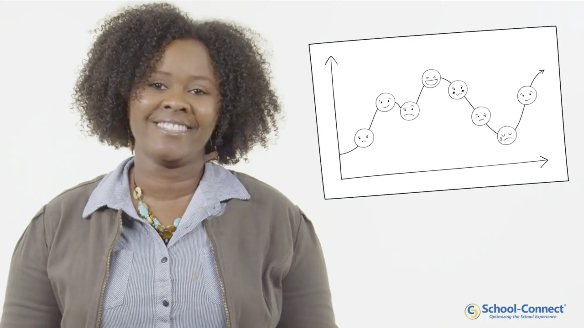 Developing Mental Health & Well-Being Skills Curriculum | School-Connect